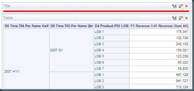 Oracle Business Intelligence OBIEE 101: OBIEE Column headings